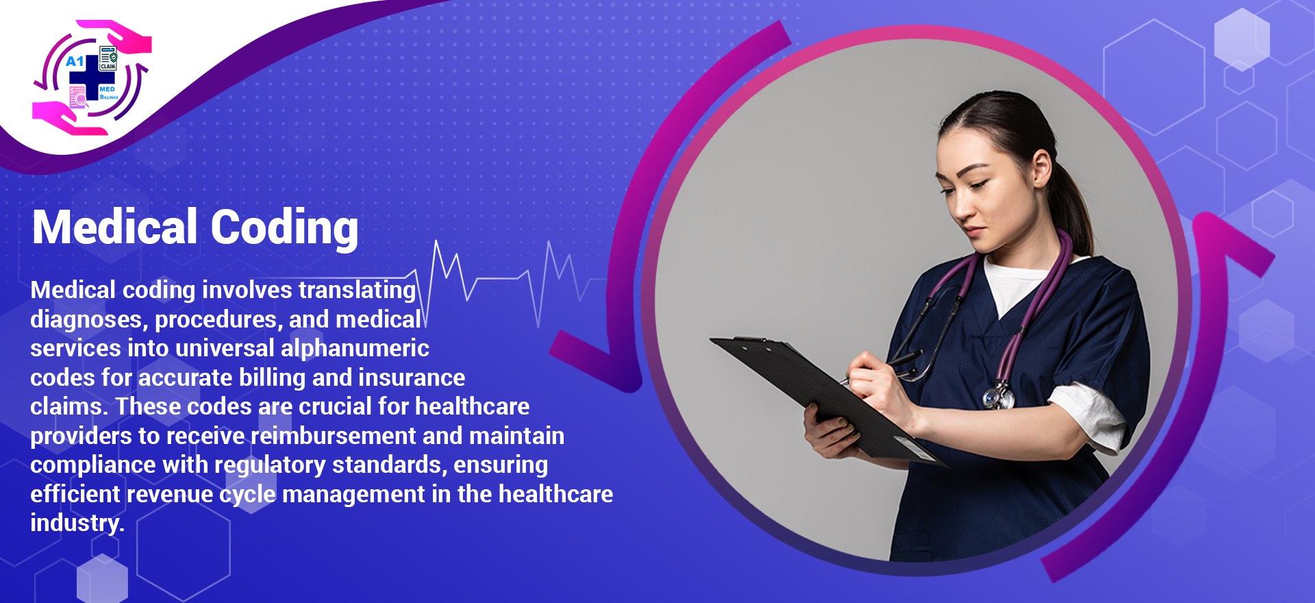 A1 Medical Billing Company